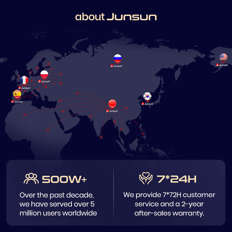 For 2005-2010 Smart Fortwo 451 Apple Carplay Android 14 Car Stereo ...