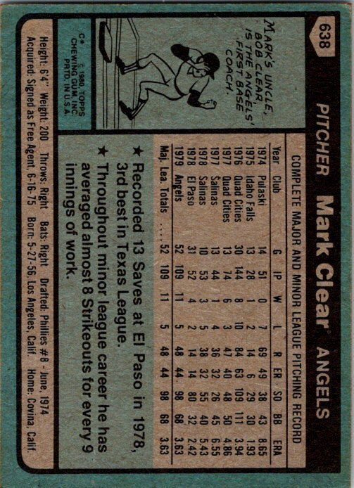 1980 Topps #638 Mark Clear baseball card 6T | eBay