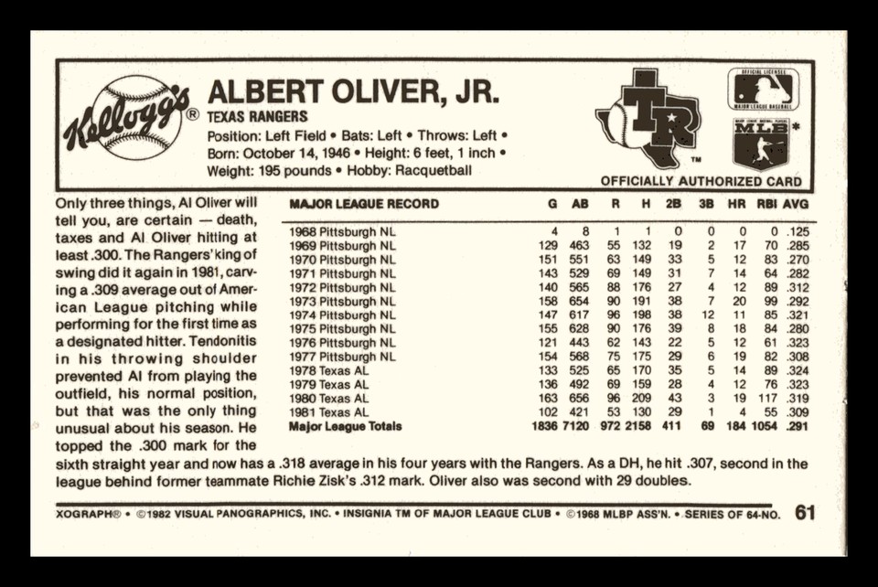 1982 Kellogg's 3-D Superstars Al Oliver Texas Rangers #61 Centered Mint ...