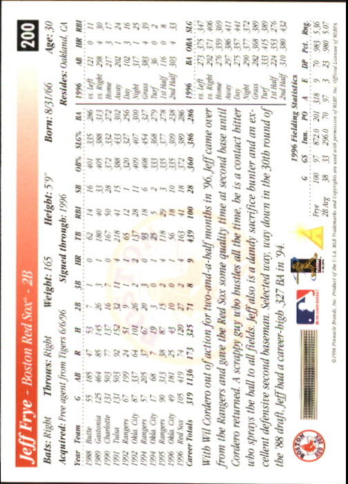 1997 Score Artist's Proofs White Border Red Sox Baseball Card #200 Jeff ...