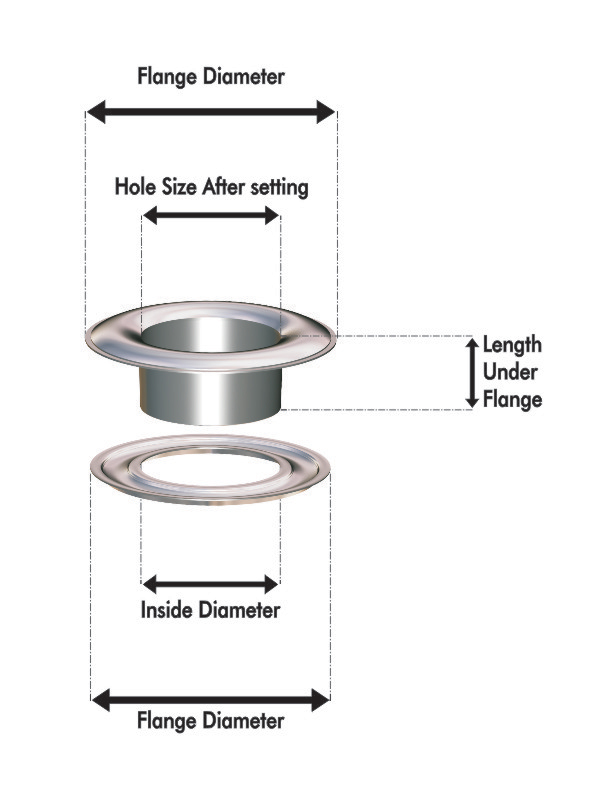 1000 #4 1/2" Grommet and Washer Eyelet Grommets Machine Sign Punch Tool ...