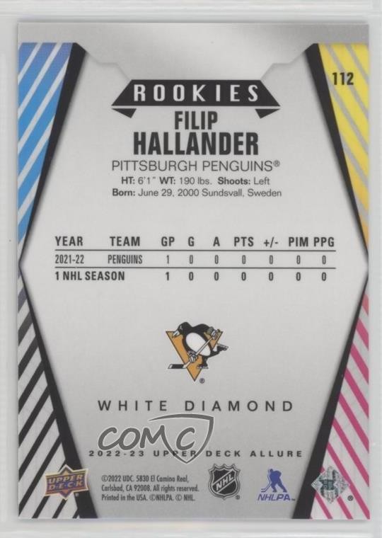 2022-23 Upper Deck Allure Rookies White Diamond Filip Hallander #112 ...