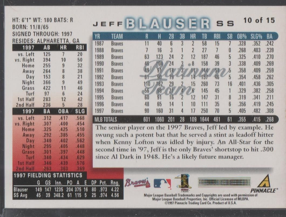 Jeff Blauser ( Braves) 1997 Score Platinum Team 10 of 15 Mint+ (Rare ...
