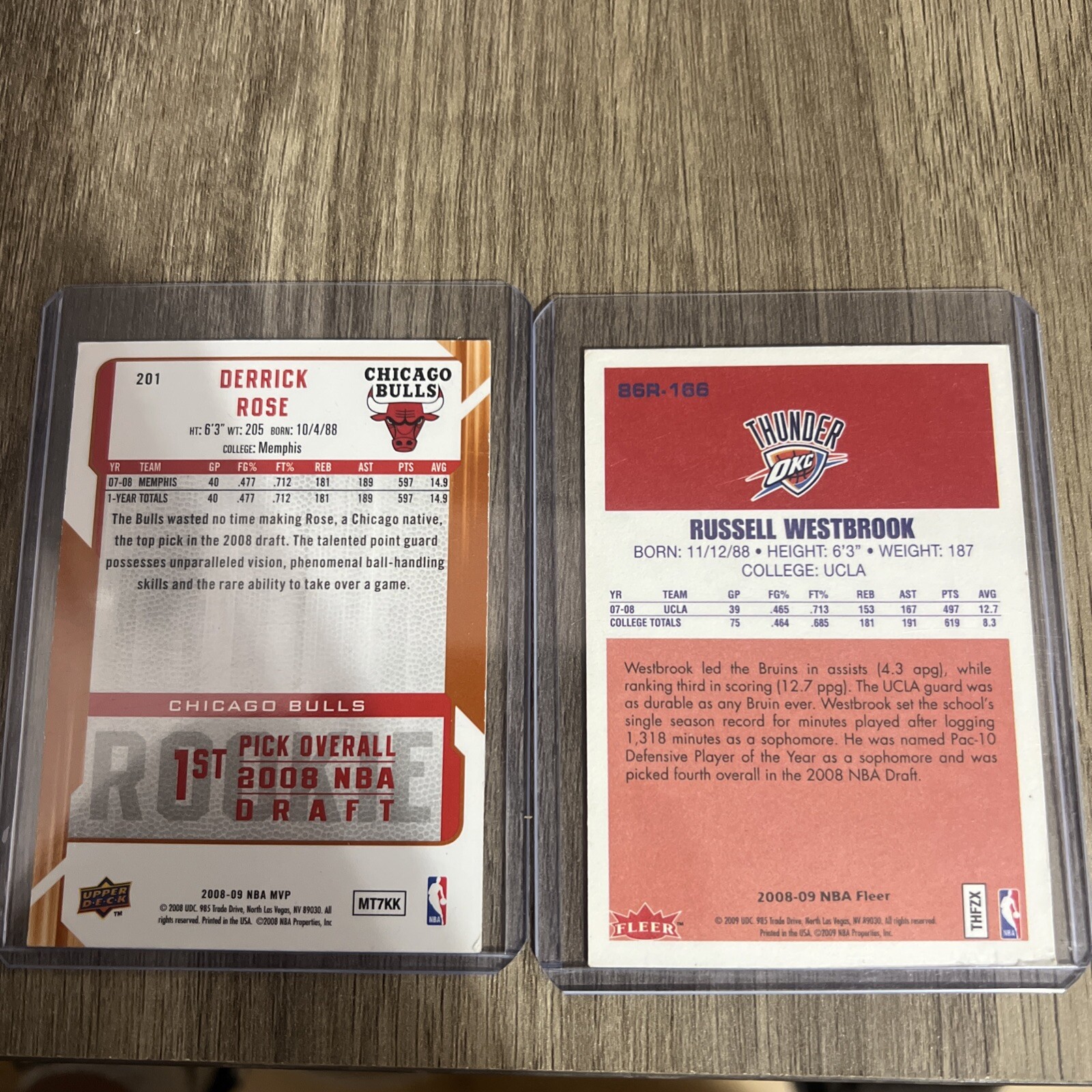 2008-09 Derrick Rose And Russell Westbrook Rookie Cards | eBay