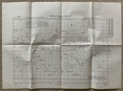 Charts - Wwii Us Navy Nautical Chart