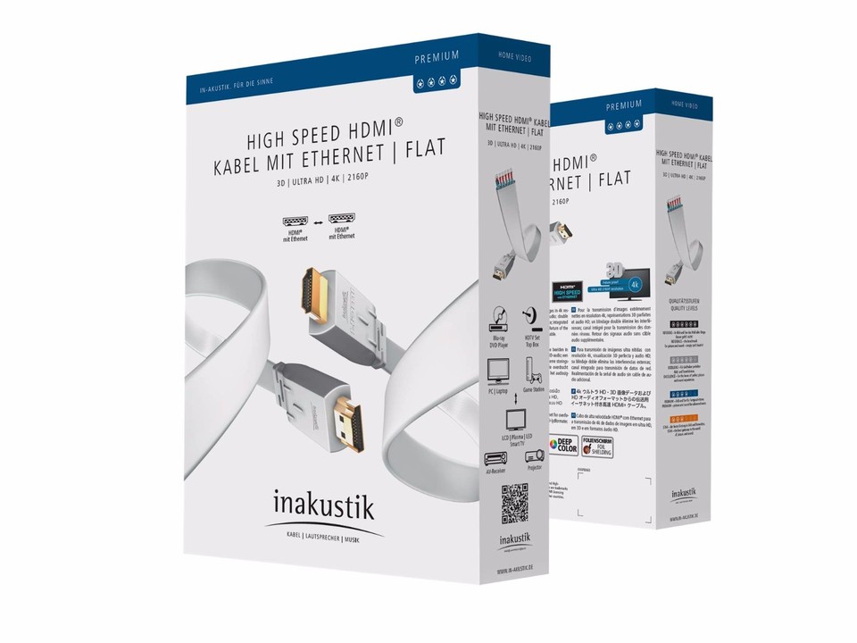 1,50m Inakustik Premium High Speed HDMI Cable With Ethernet Flat 1,5m ...