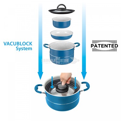 Caravan Motorhome Stacking Ceramic Gas Electric Pot Pan Set Brunner ...