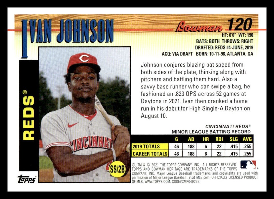 2021 Bowman Heritage Ivan Johnson 120 Cincinnati Reds | eBay