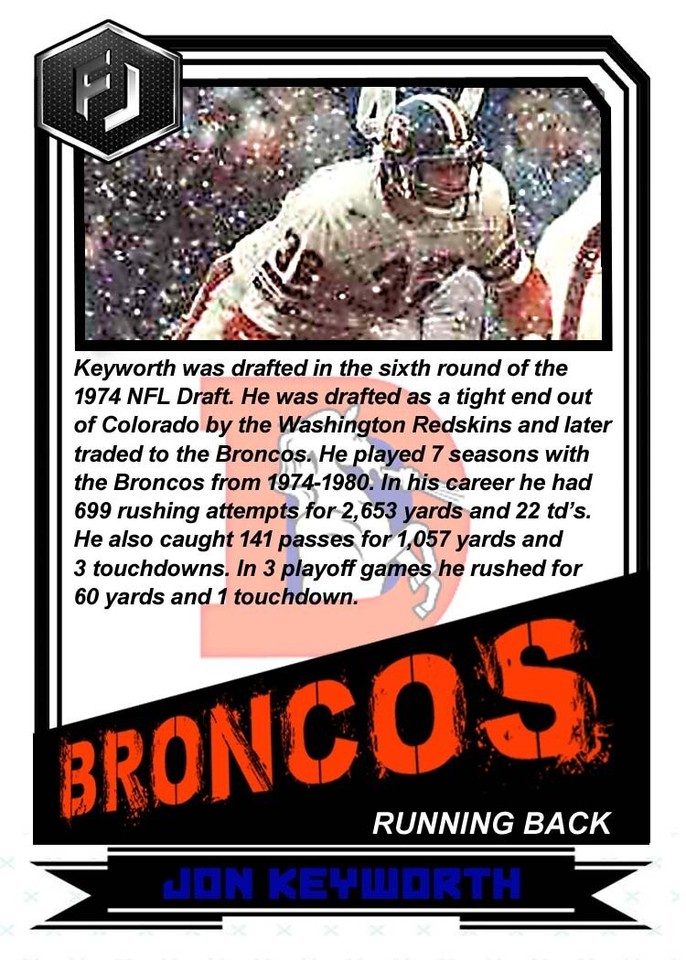ACEO JON KEYWORTH DENVER BRONCOS CUSTOM HAND MADE ART CARD | eBay