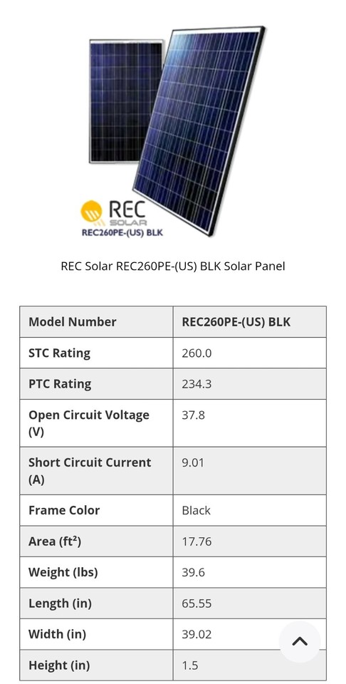 Refurbished 260W Solar Panels - 65"x39" | eBay