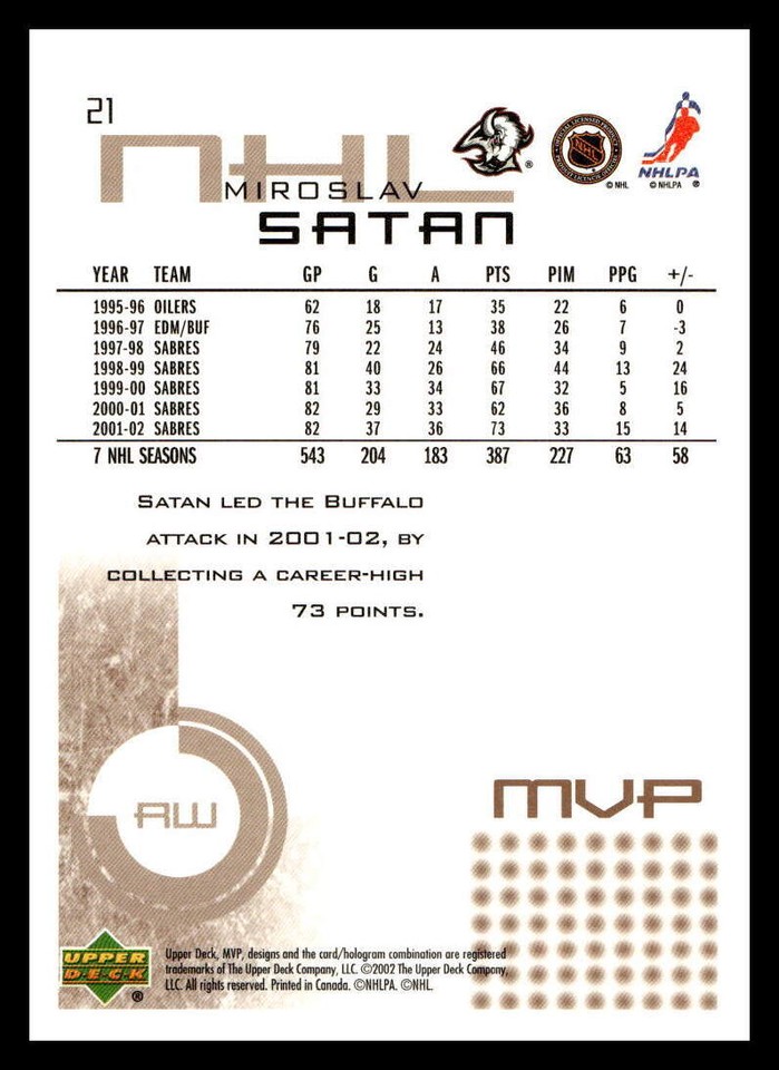 2002 Upper Deck MVP #21 Miroslav Satan Buffalo Sabres | eBay