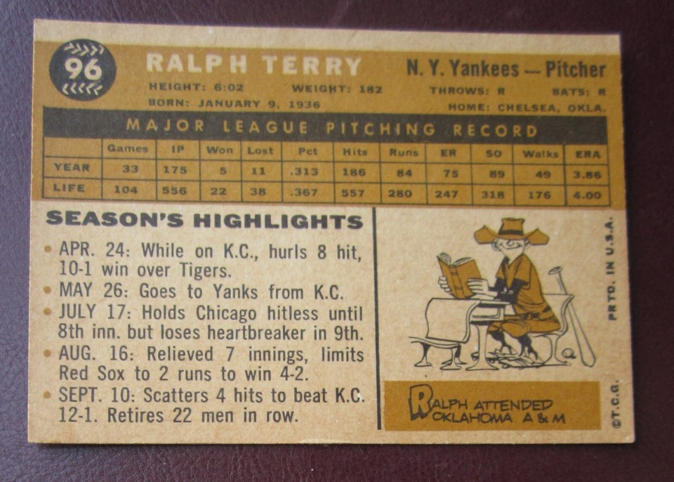 1960 Topps Ralph Terry (New York Yankees) #96 NRMT/MT | eBay