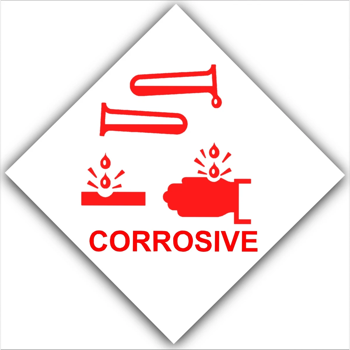 Corrosive Hazard Symbols