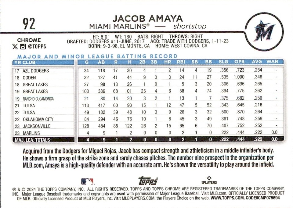 2024 Topps Chrome X-Fractor Miami Marlins - RC Jacob Amaya #92 | eBay