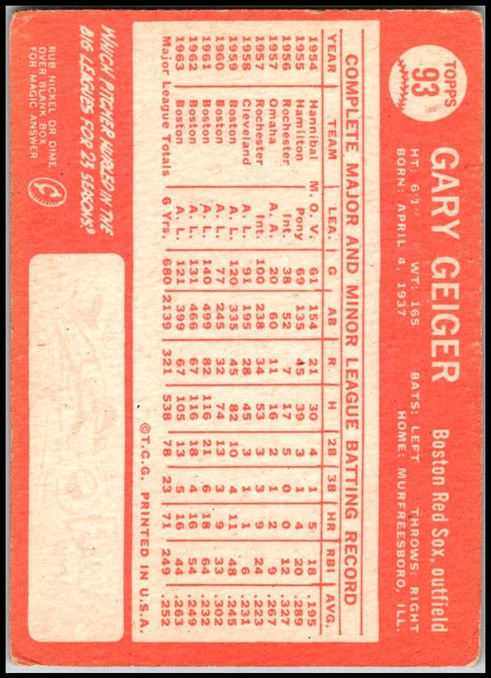 1964 Topps #93 Gary Geiger - FREE SHIPPING! | eBay