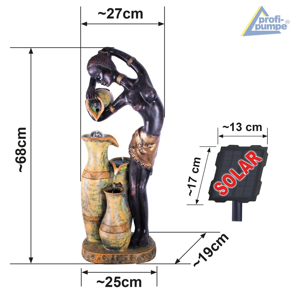 SOLAR BRUNNEN SPRINGBRUNNEN GARTEN BRUNNEN ZIER SOLAR WASSERSPIEL ...