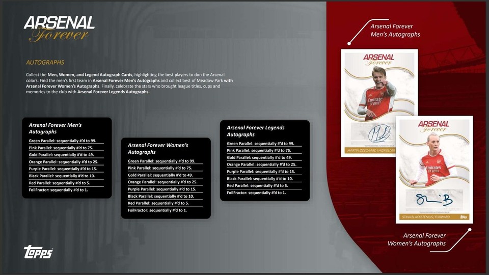 2023/24 TOPPS ARSENAL FC FOREVER SOCCER HOBBY BOX | eBay