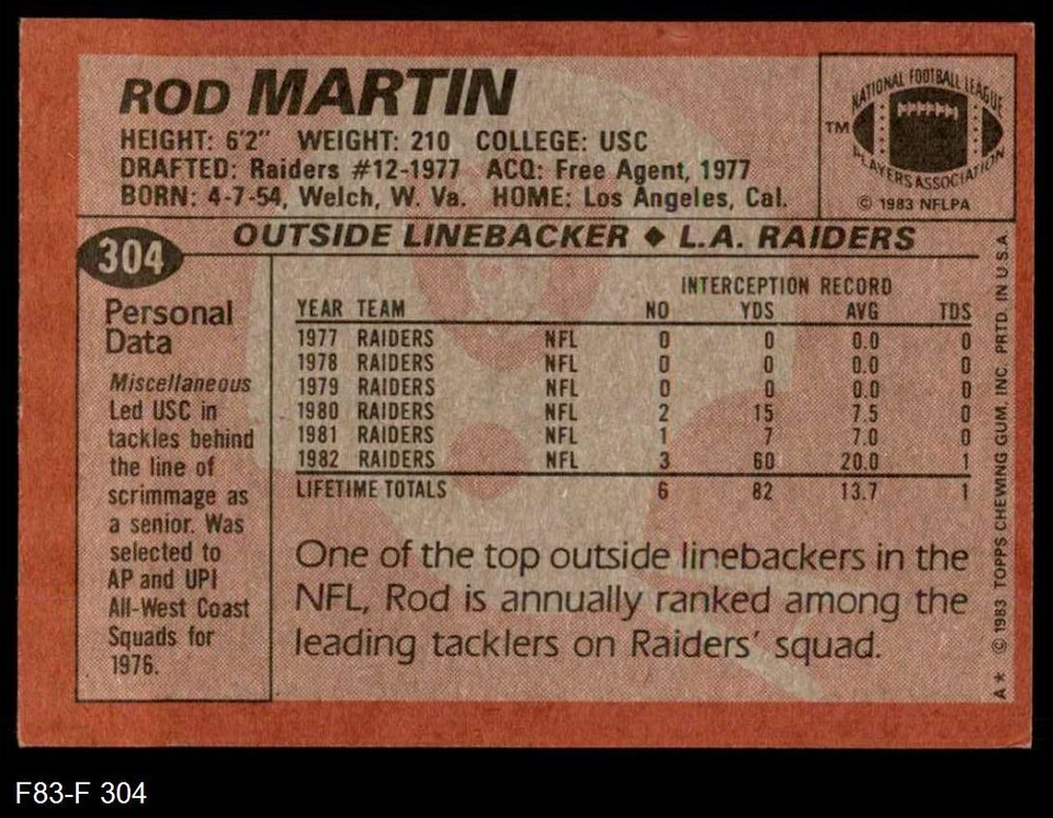 1983 Topps #304 Rod Martin Raiders USC 8 - NM/MT | eBay
