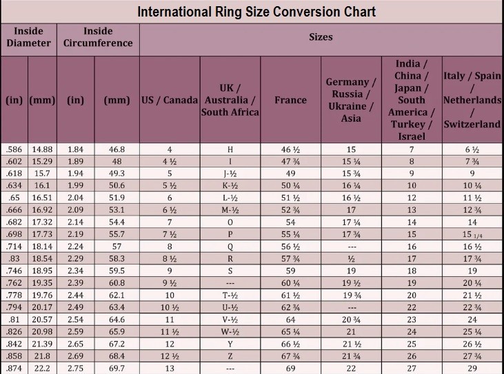 Julie Natürliche Rubin Smaragd 925 Silber Trendy Statement Jubiläum ...