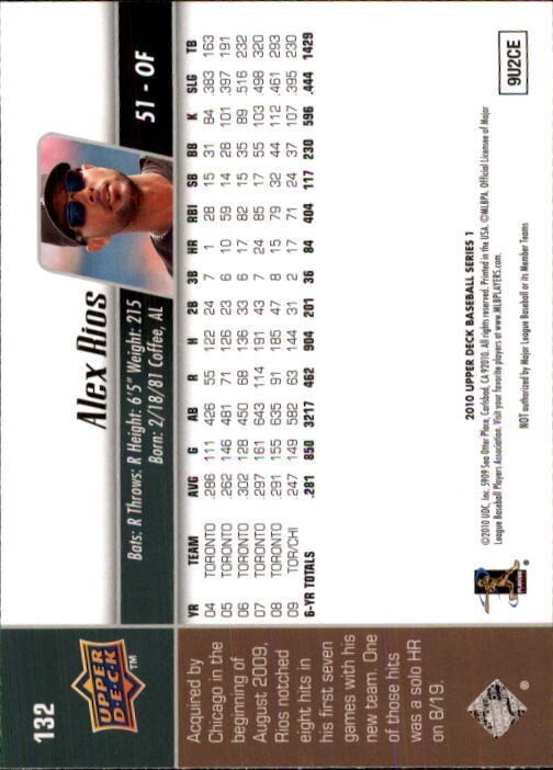 2010 Upper Deck Baseball #132 Alex Rios | eBay