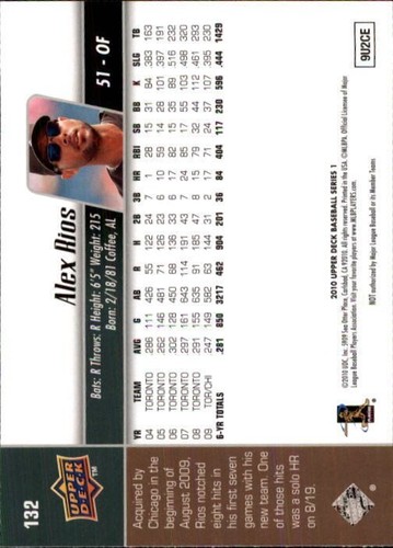 2010 Upper Deck Baseball #132 Alex Rios | eBay