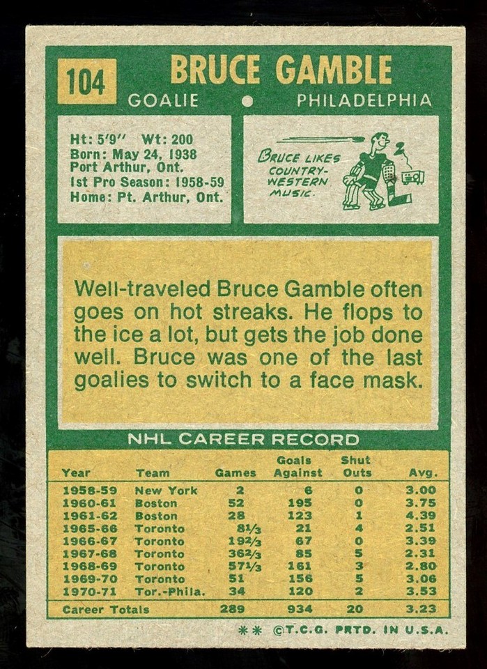 1971-72 TOPPS HOCKEY NHL #104 Bruce Gamble EX-NM PHILADELPHIA FLYERS ...