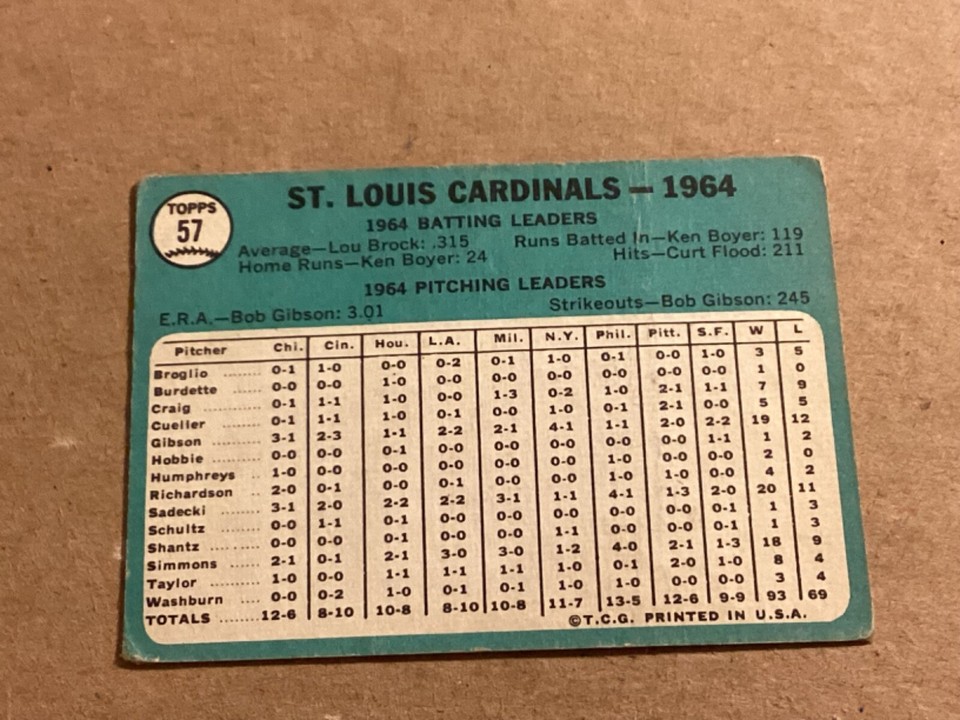 1965 Topps St. Louis Cardinals 1st place #57 Baseball Card - EX+ - Lite ...