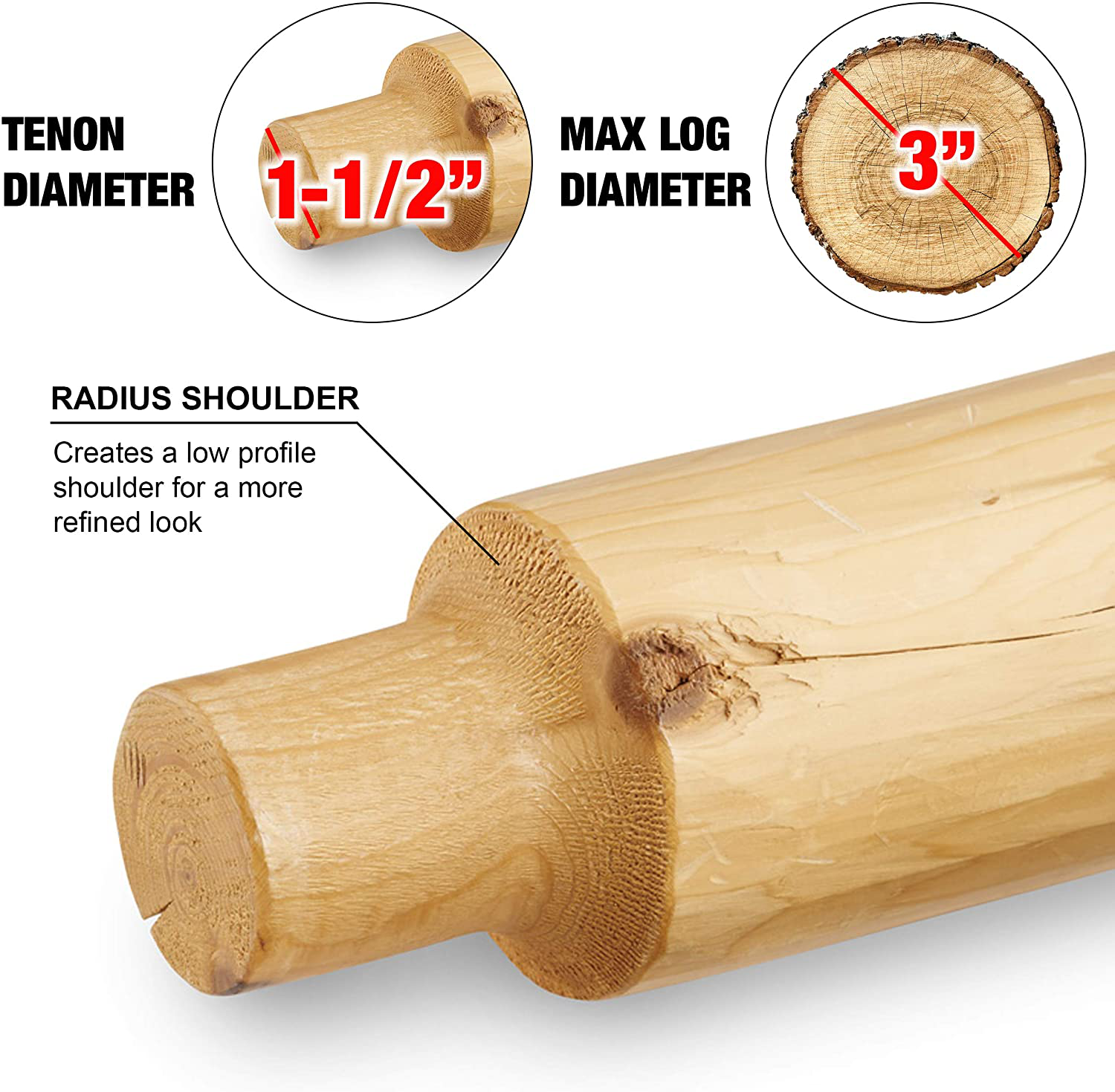 DIY Log Furniture Kits 1-1/2 Inch Tenon Cutter Forester Bit Durable ...