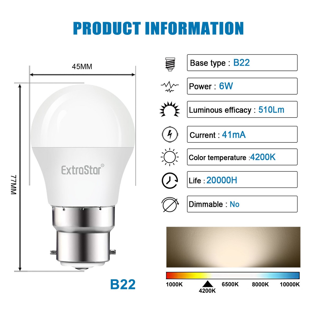 Circular Fluorescent Light Bulbs Size | Shelly Lighting
