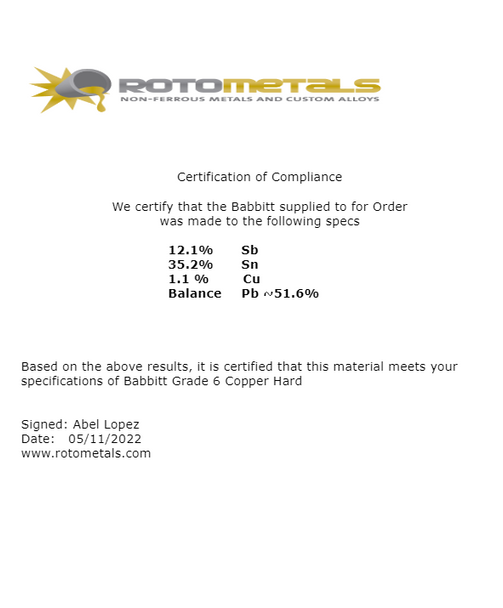 Lead Base Coppered Babbitt Copper Hard Ingot Bearings | eBay