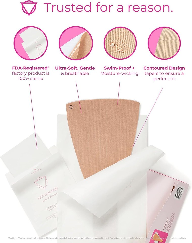 Unclockable T-Tape Tuck Kit - Gaff Alternative - Transgender, NB, Drag ...