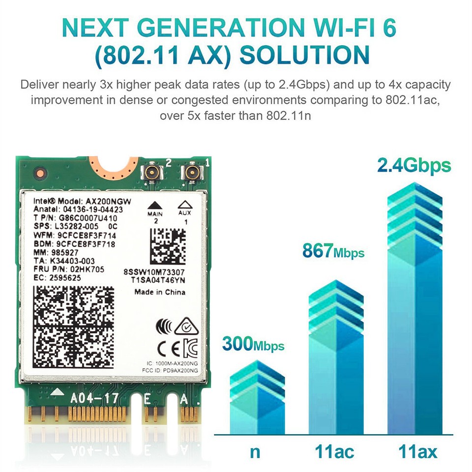 Intel WiFi 6 AX200 AX200NGW M.2 NGFF Dual Band WiFi 6 Card with BT5.2 2 ...