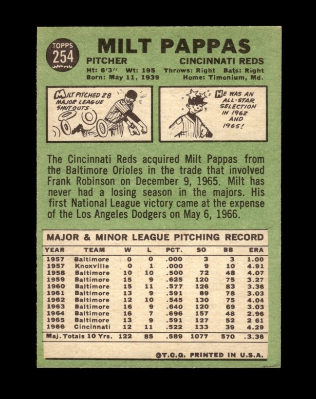 1967 Topps Set-Break #254 Milt Pappas NM-MT OR BETTER *GMCARDS* | eBay