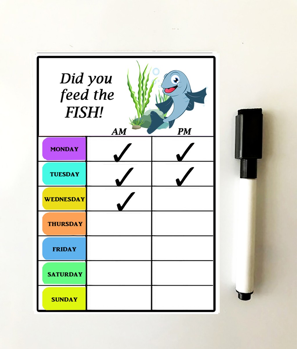 Fish Feeding Schedule TIPS ON CALCULATING THE QUANTITY OF FISH FEED