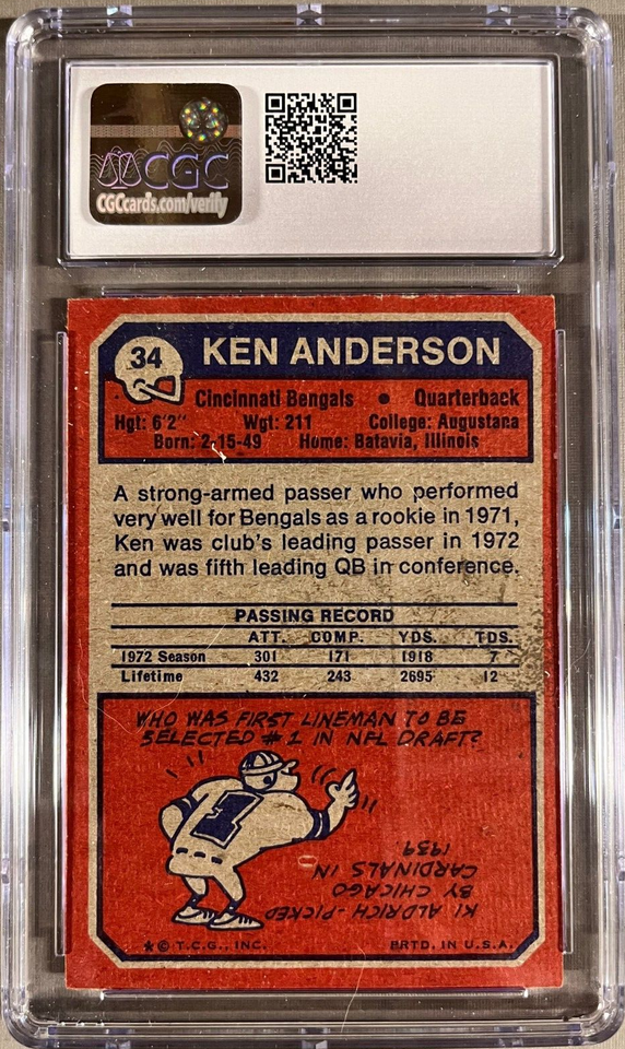 1973 Topps #34 Ken Anderson CINCINNATI BENGALS ROOKIE CGC 6 | eBay