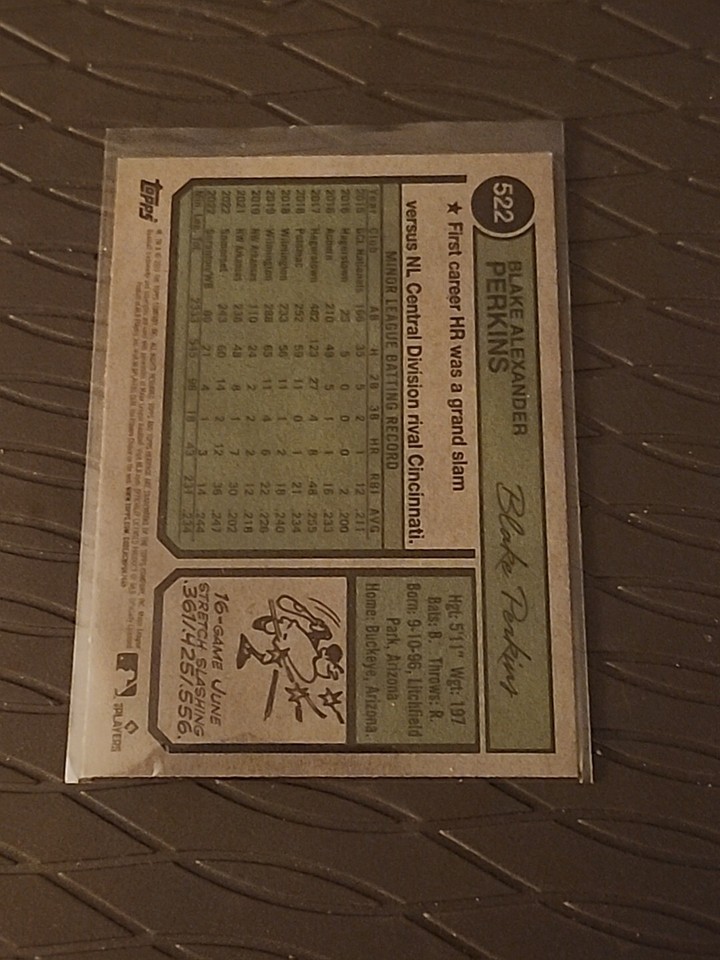 Blake Perkins 2023 TOPPS HERITAGE HIGH NUMBER Baseball Card | eBay