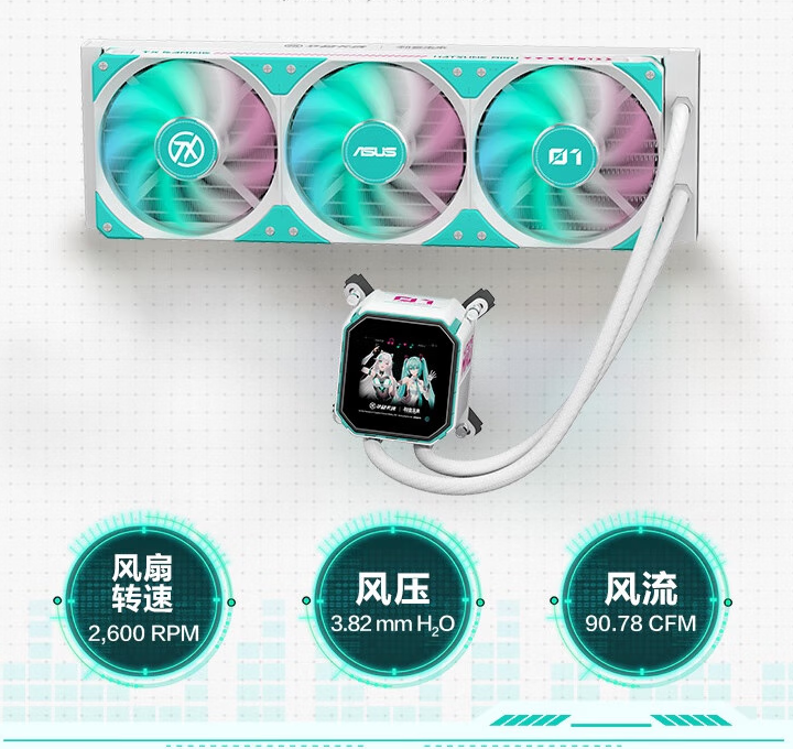 ASUS TX Gaming 360 LC AM4/5 Hatsune Miku 2.8-inch LCD adiator Liquid ...