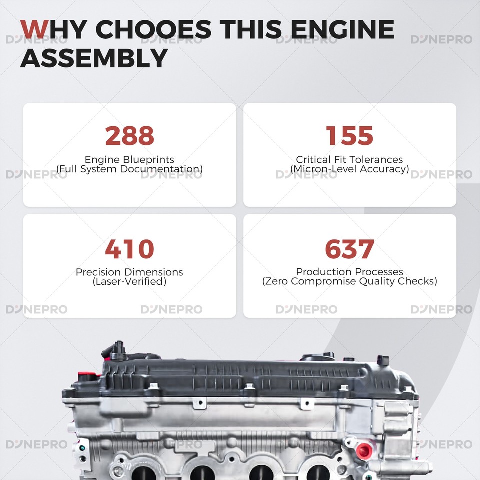 L15B7 Engine Complete Assembly For 2016 2017 2018-2024 Honda Civic 1.5L ...