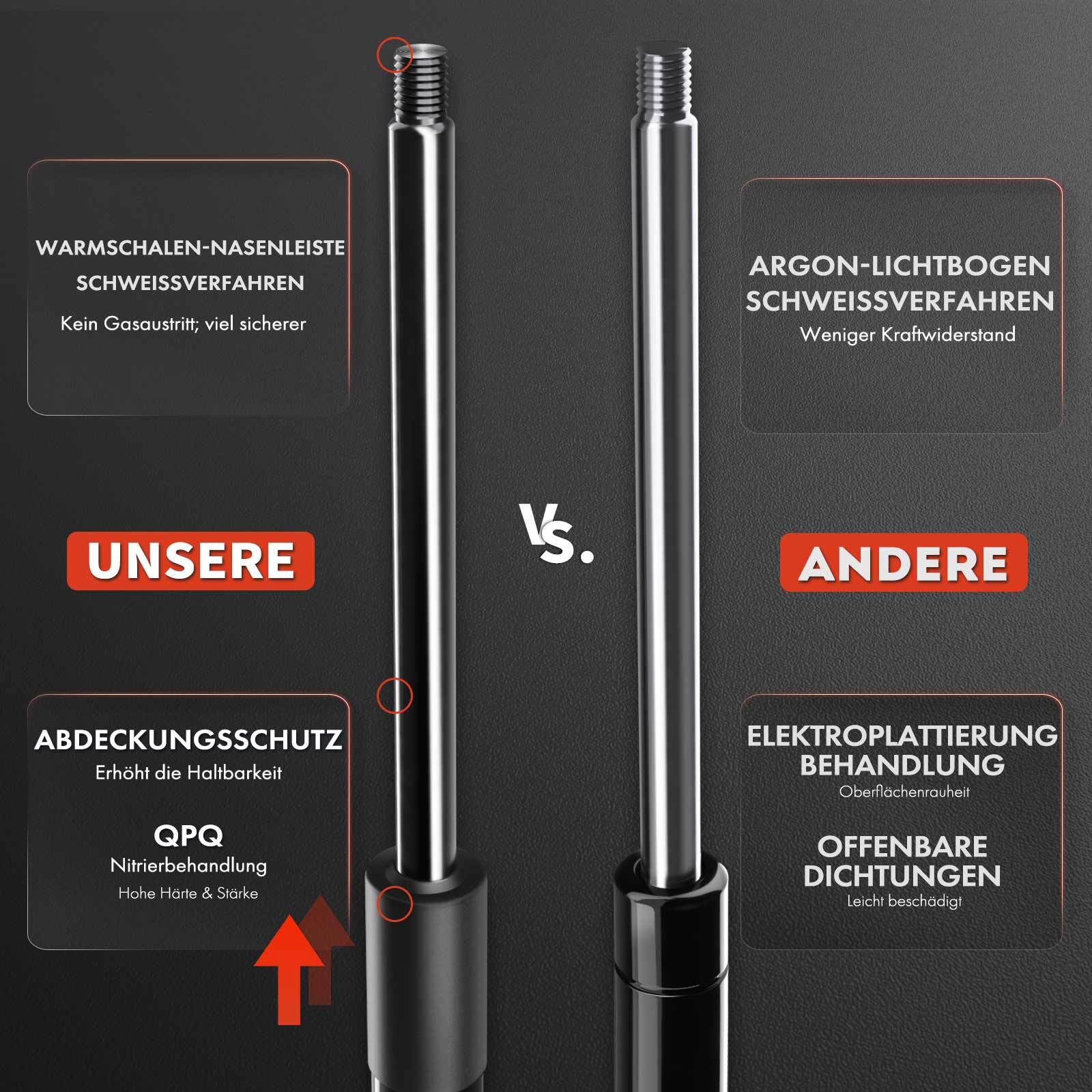 2x Universal Gasfeder Gasdruckdämpfer Gasdruckfeder Dämpfer 520N 573mm ...