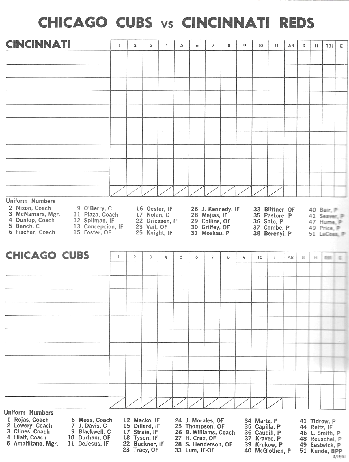 1981 Program Chicago Cubs Programs (2) Vs S.F. Giants and Cincinnati ...