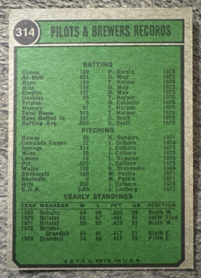 1974 Topps BUD SELIG Autographed BREWERS Team Baseball Card #314 | eBay