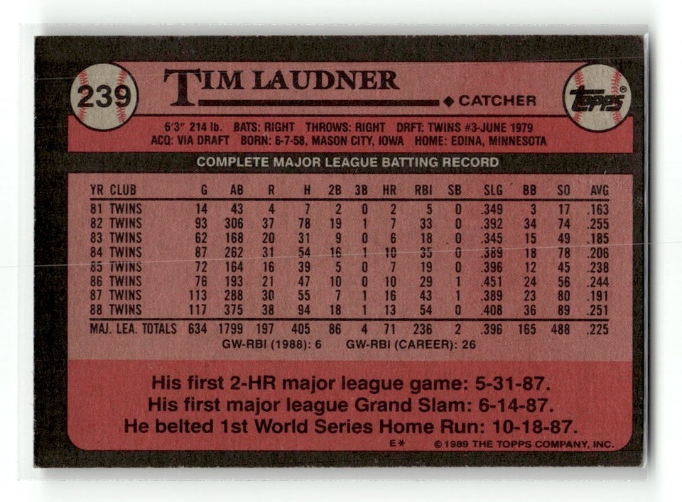 1989 Topps Baseball Card Tim Laudner Minnesota Twins #239 | eBay