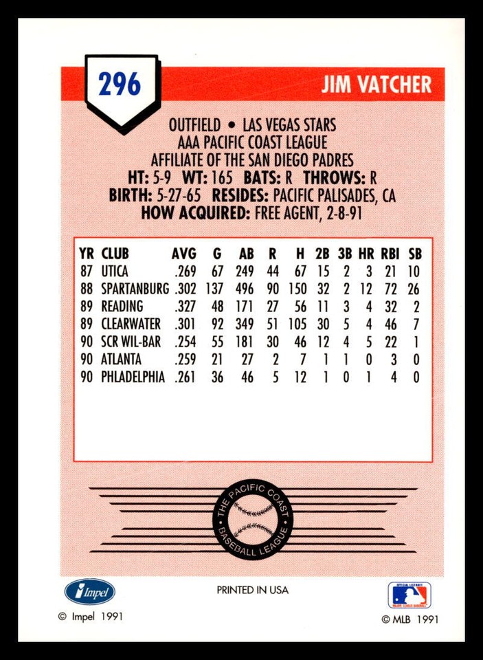 1991 Line Drive AAA #296 Jim Vatcher Las Vegas Stars Baseball Card | eBay