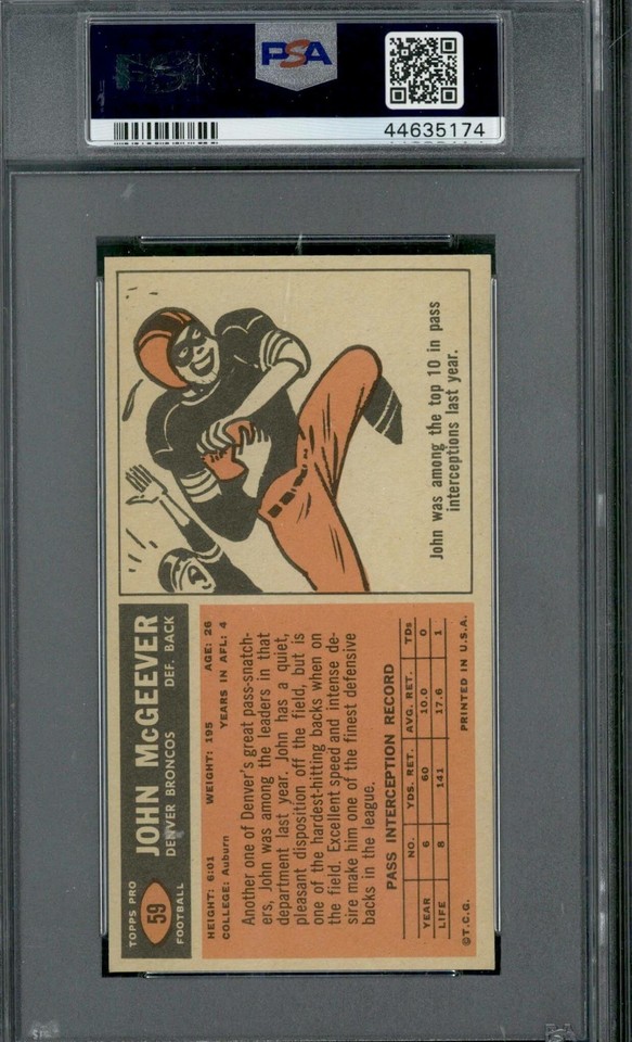 1965 Topps #59 John McGeever PSA 8 | eBay