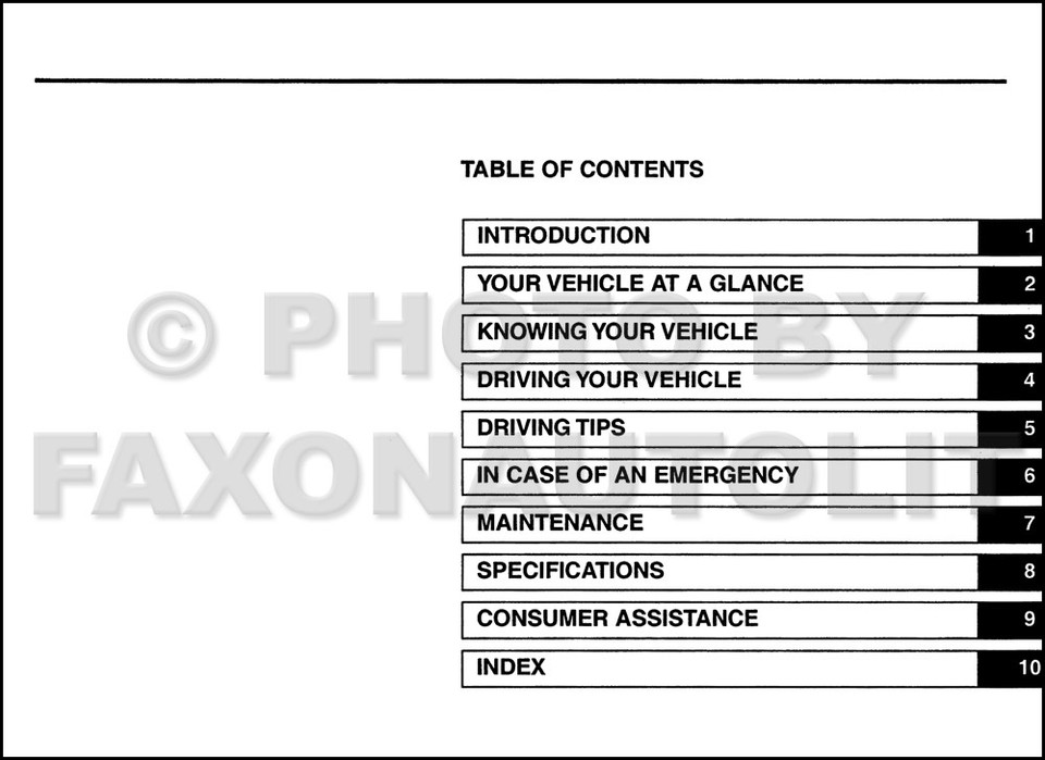 NEW 2003 Kia Rio Owners Manual Package with extras Owner Guide OEM ...