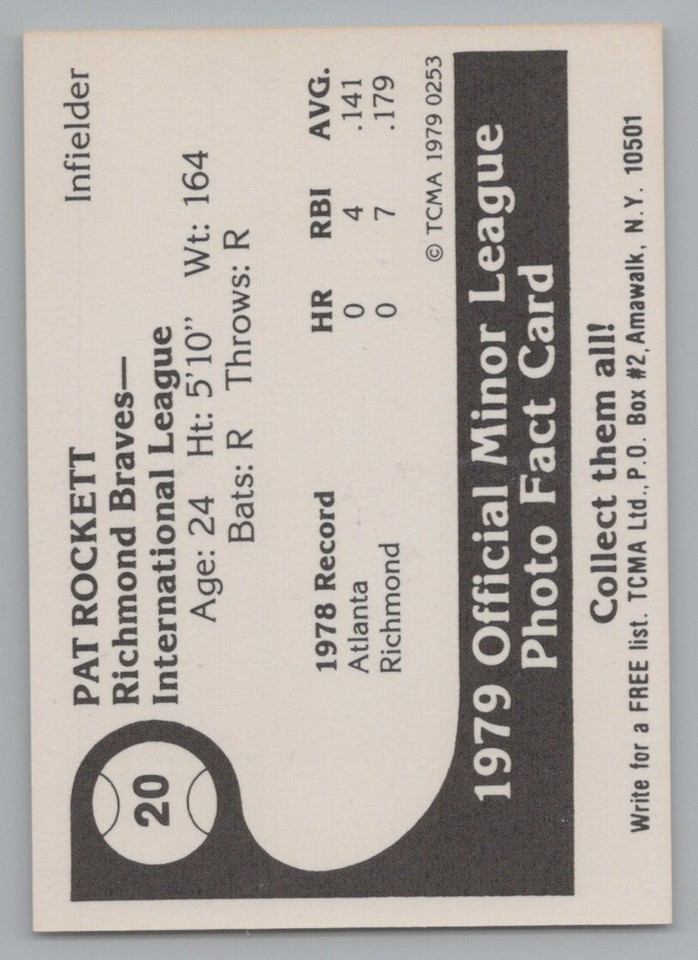 Pat Rockett 1979 TCMA Richmond Braves | eBay