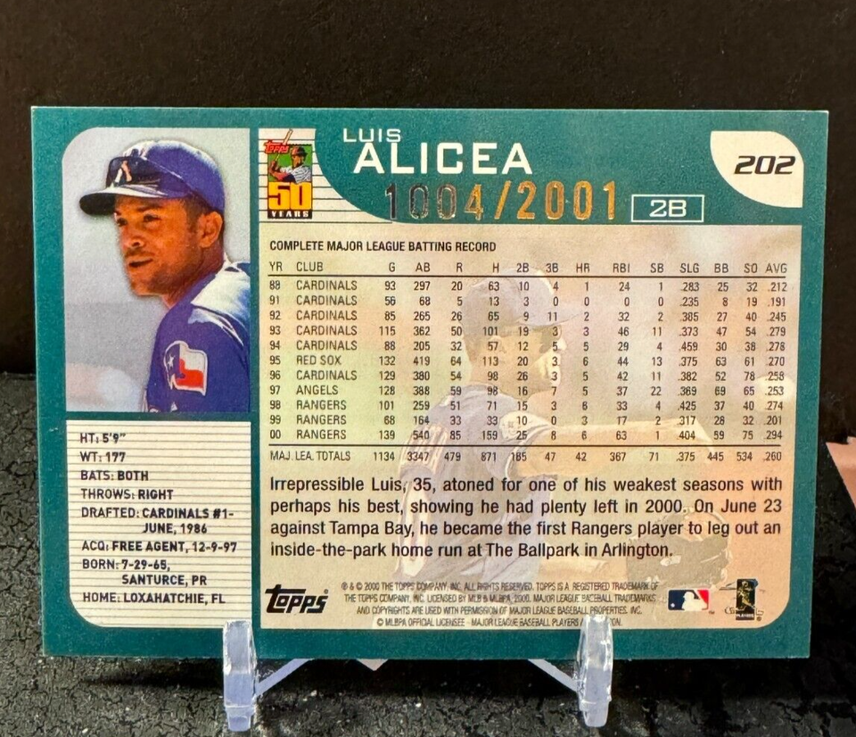 2001 Topps Baseball Luis Alicea Card #202 #1004/2001 | eBay