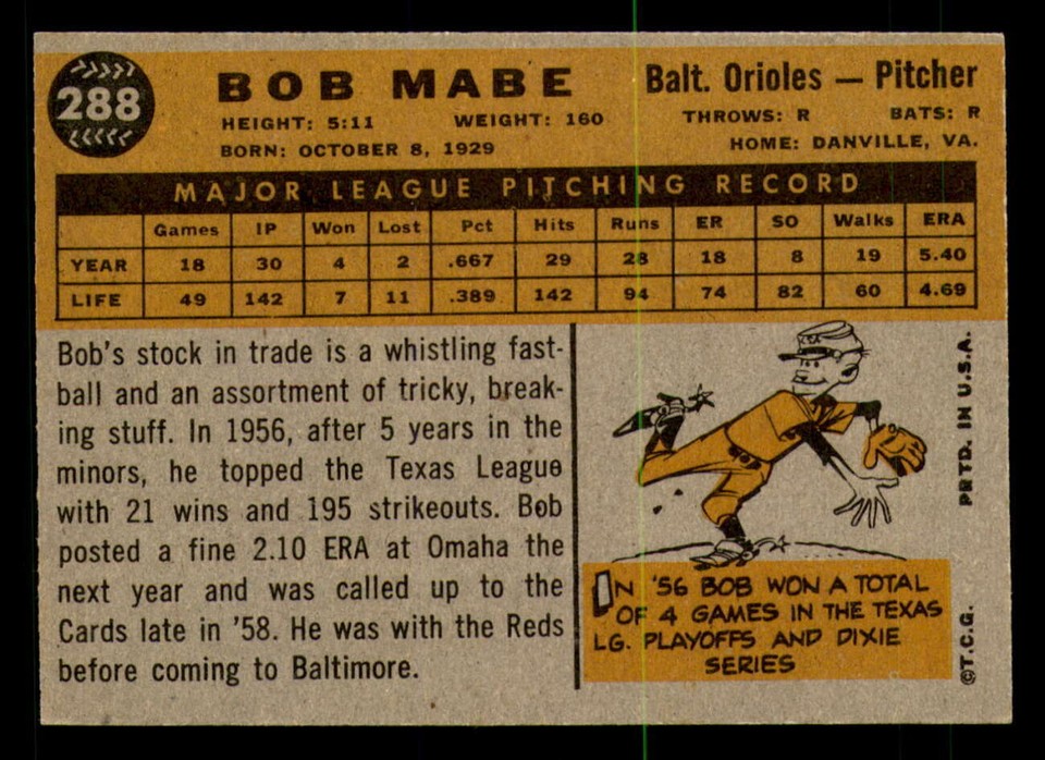 1960 Topps #288 Bob Mabe Ex-Mint Orioles ID:359987 | eBay