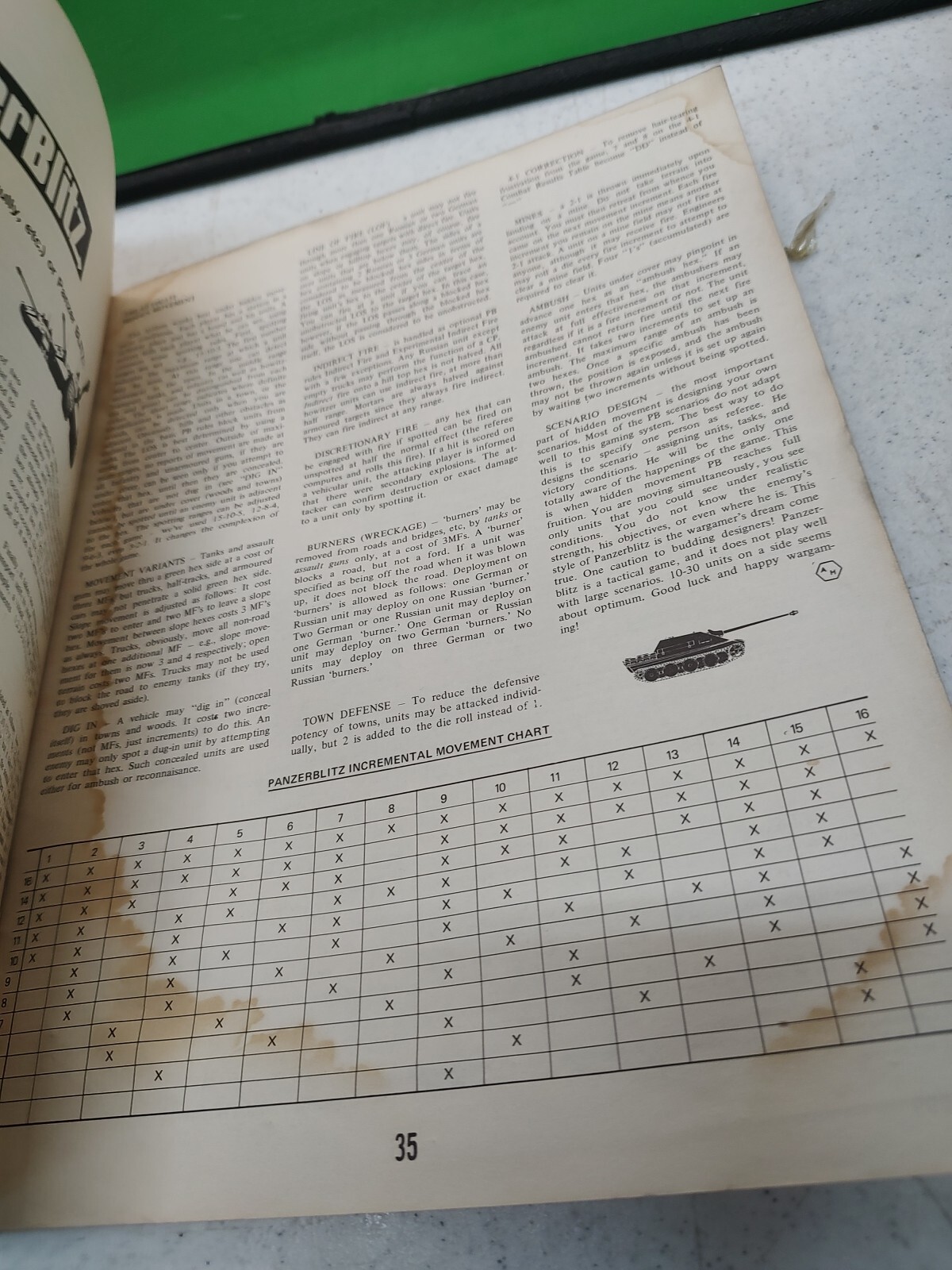 PANZERBLITZ War Board Game WARGAMER'S GUIDE TO PANZERBLITZ Avalon Hill ...