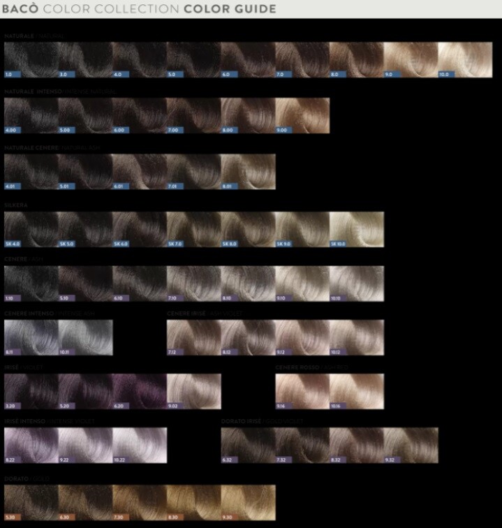 BACO PERMANENT HAIR COLOR HYDROLYZED SILK RICE PROTEINS 3.38 OZ (CHOOSE ...